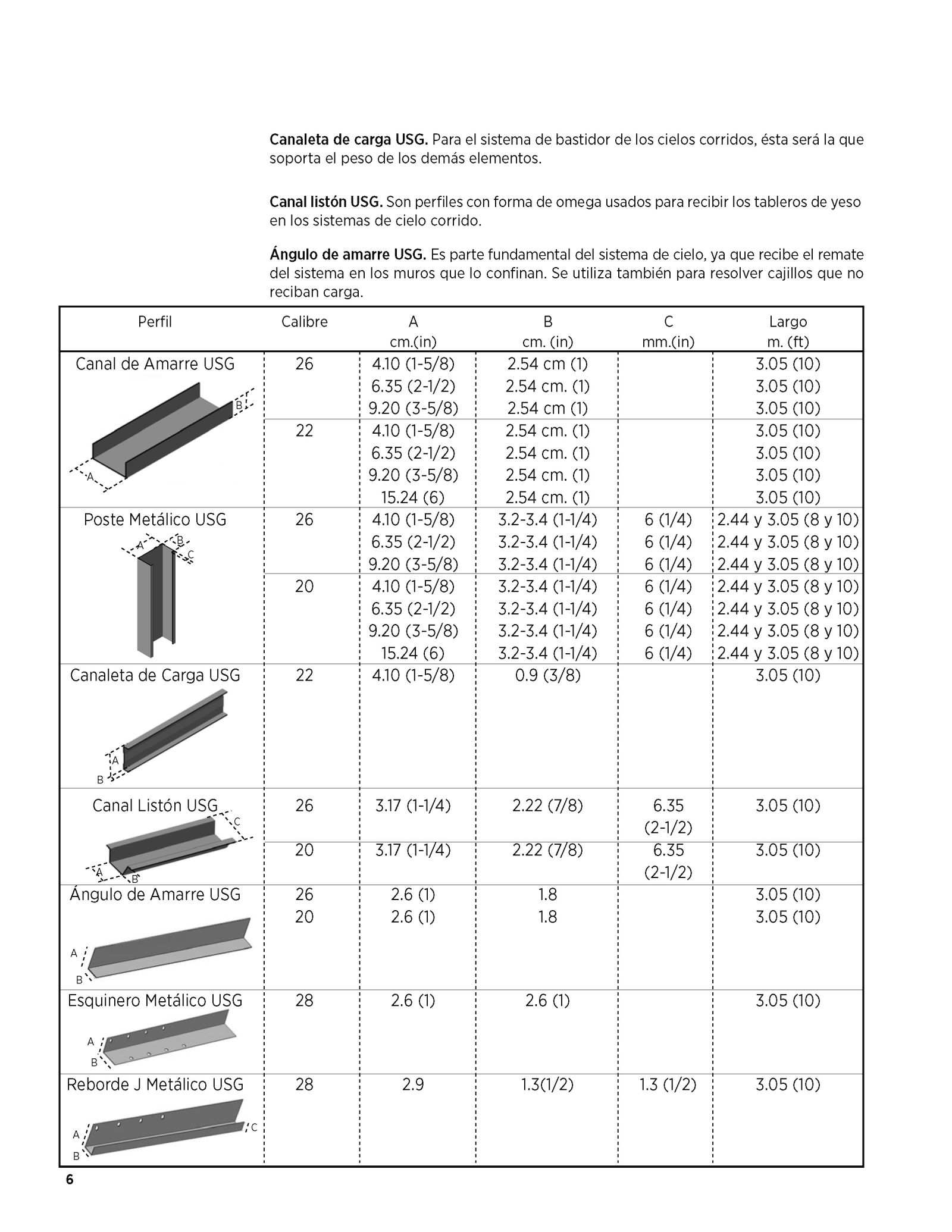 usg-manual-tecnico-usg-tablaroca-es_pagina_06 – Acabados y Arquitectura ...